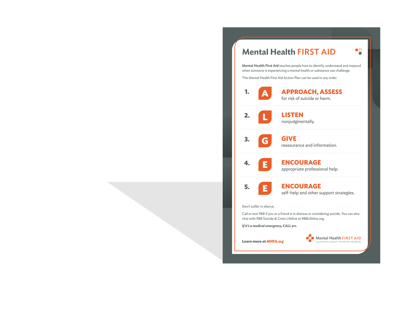 MHFA Action Plan Poster – Mental Health First Aid USA