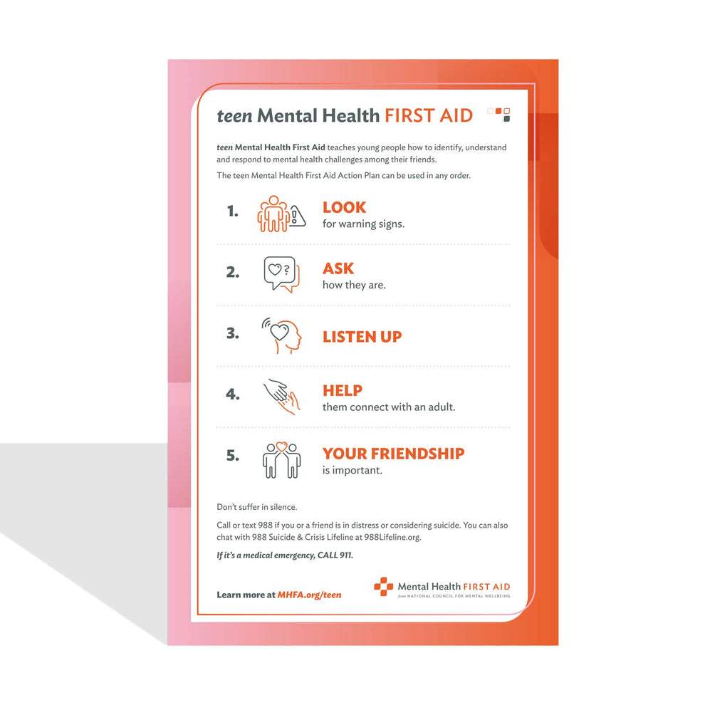 teen Mental Health First Aid Action Plan Poster – Mental Health First ...